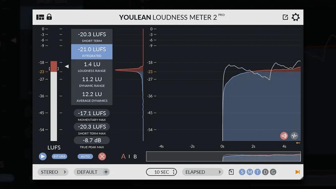 Youlean - Loudness Meter Pro v2 - โปรแกรมทำเพลง VST, VSTi, Plugins ...